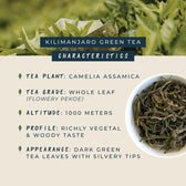 Kazi Yetu | Kilimanjaro Green Tea